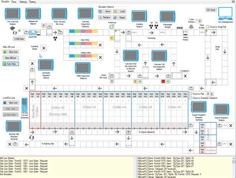 PLC Integration Emydex