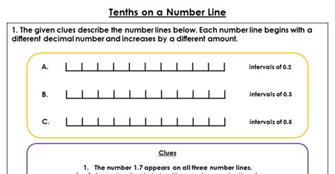 Year 4 Tenths On A Number Line Lesson Classroom Secrets Classroom Secrets
