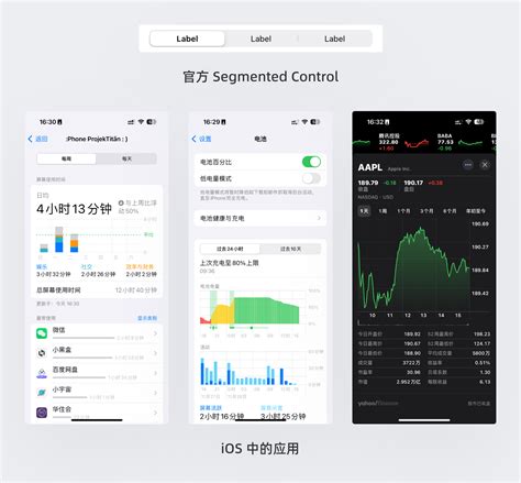 分页器控件的设计 零基础学UI设计 UX百科网 学设计上UX百科