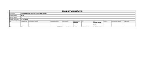 Plan Javnih Nabavki Ekotrend Pdf Docdroid