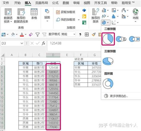 七步法用excel制作精美的双层饼图 知乎