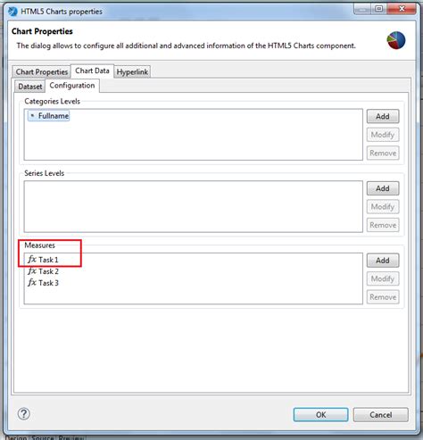 Sample Stacked Column Spline HTML Chart Report With Conditional Color On Column Bar Display