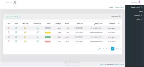 تصميم لوحة تحكم خاصة لإجراء مكالمات وإرسال رسائل نصية باستخدام