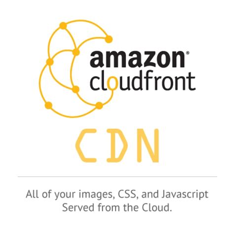 Configure Cloudfront In Amazon Web Services By Ipekyolu Fiverr