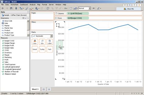 Multiple Lines In Tableau Inviso