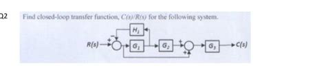 Solved Find Closed Loop Transfer Function Csrs For The