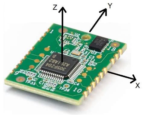 FSP201 Module With LSM6DSR CEVA Mouser