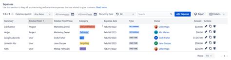 Improve Financial Visibility In Jira With Cost Tra Atlassian Community
