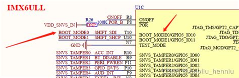 linux arm裸机 三 imx启动方式 imx8mp bootrom上电后直接执行裸机程序 csdn博客