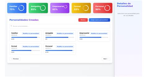 Personality Dashboard Free React Tailwind Component