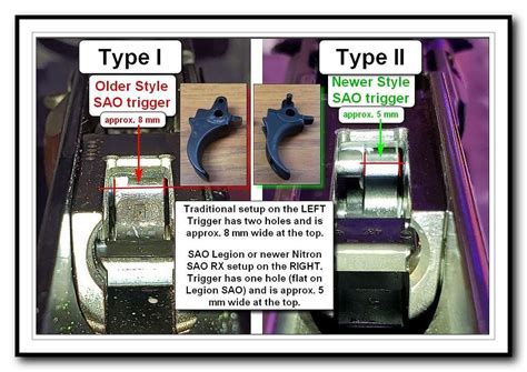 Sig Triggers Hammers Armorycraft