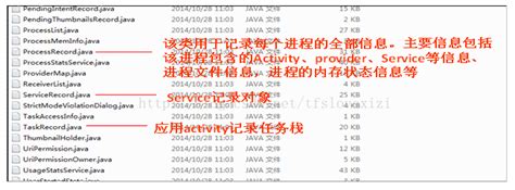 Android核心分析之ams 源码巴士