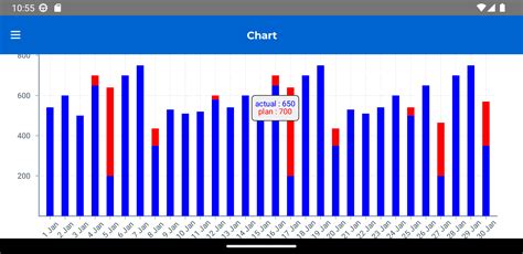 Victory Native App Crashes When Getting Data From Api In Victory Stack Bar Issue