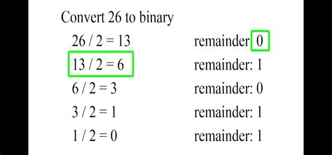 This Video Will Help You Learn Basic Arithmetic Education Nigeria