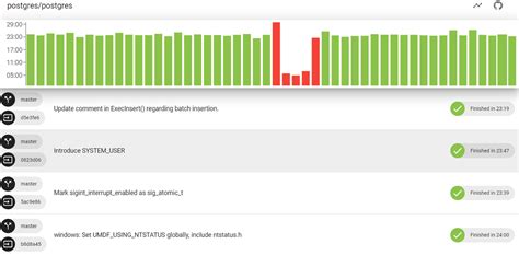 How To Add More Environments To The Postgres Ci Citus Data