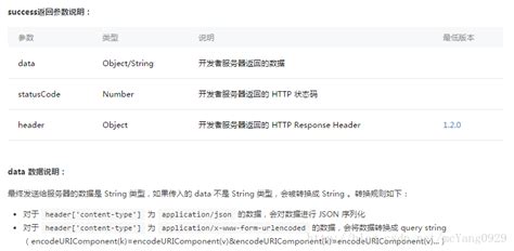 微信小程序 wx request获取数据 csdn博客