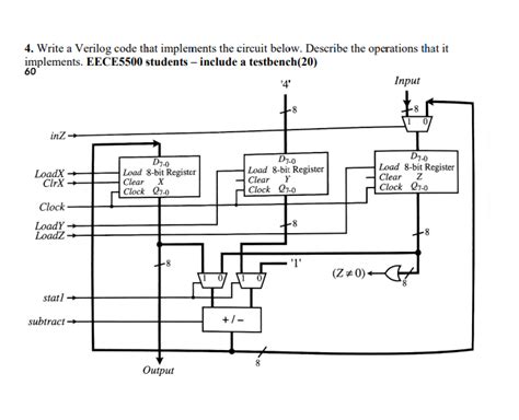 Write A Verilog Code That Implements The Circuit Chegg