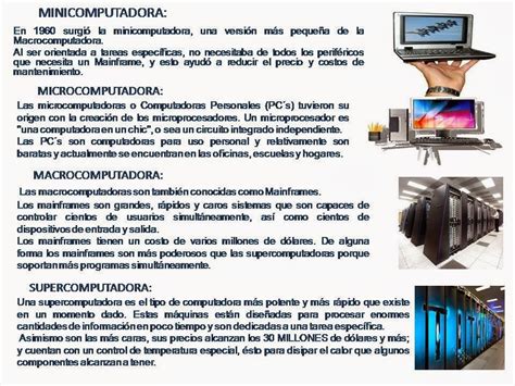 Informatica Minicomputadora Micro Macro Y Supercomputadora