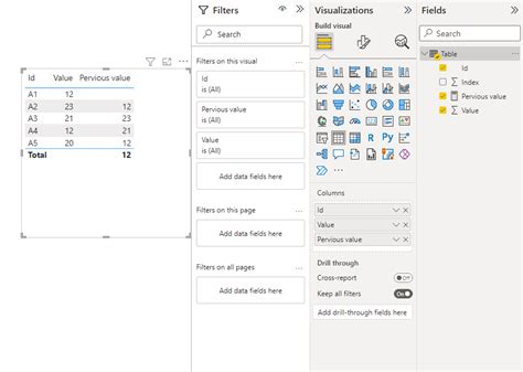 Compare Values In Same Column Direct Query Power Microsoft