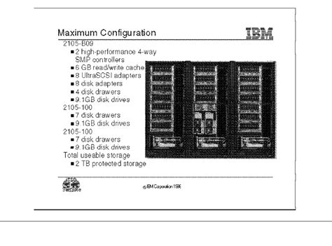 versatile storage server maximum configuration ibm versatile storage server [book]