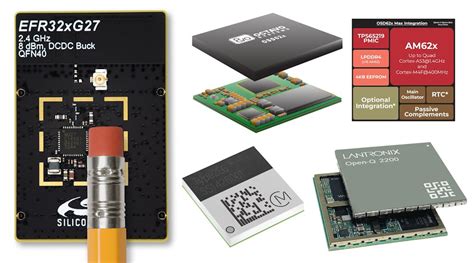 Learning About Iot Design And Implementation Electronic Design
