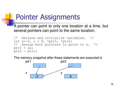 Pointers Ppt Download