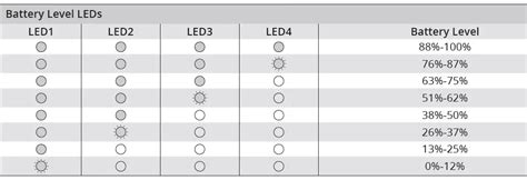 Dji Relay Elevate Agricultural Drone Capabilities User Guide