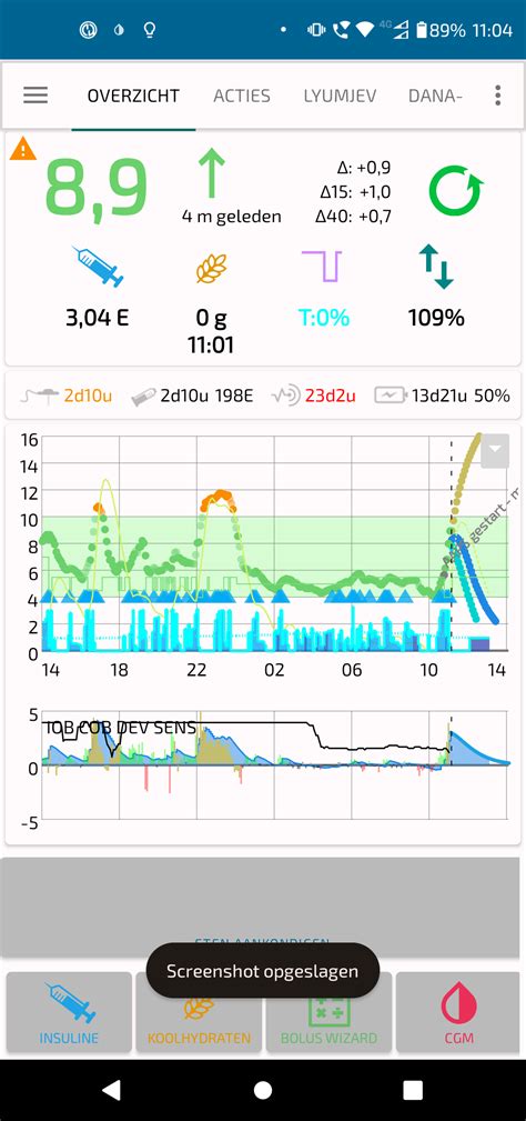 Dev H Autosens Visualisation Wrong · Issue 2462 · Nightscout Androidaps · Github