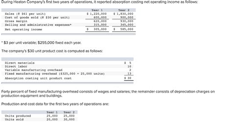solved 1 using variable costing what is the unit product
