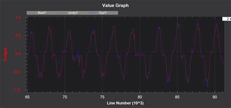 Optical Flow Sensor Testing And Setup Copter Documentation