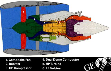 Ge90 Cross Section Diagram