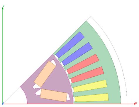 Mcgee Model Human Geography