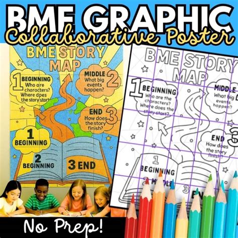 Bme Graphic Organizer Collaborative Poster Beginning Middle End Story Map Mural