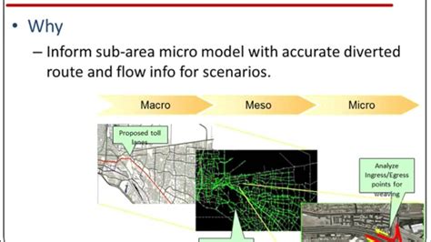 Macro Vs Micro Analysis Metrowery