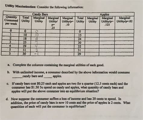 Utility Maximization Consider The Following