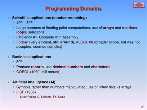 ppt programming fundamentals with c powerpoint presentation free
