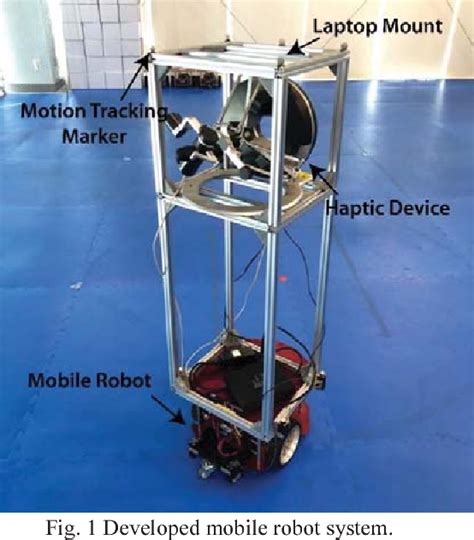 Figure 1 From Observation Of Human Trajectory In Response To Haptic Feedback From Mobile Robot