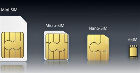 btrc to disable multiple sims under one nid by november 30 r bangladesh