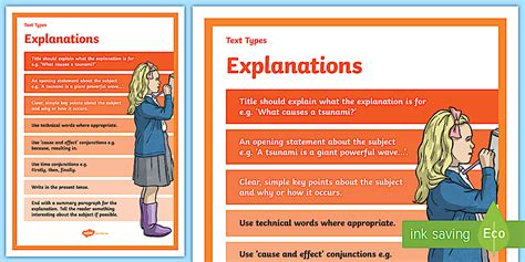 Explanation Text Display Poster Writing Guide Year 3 6