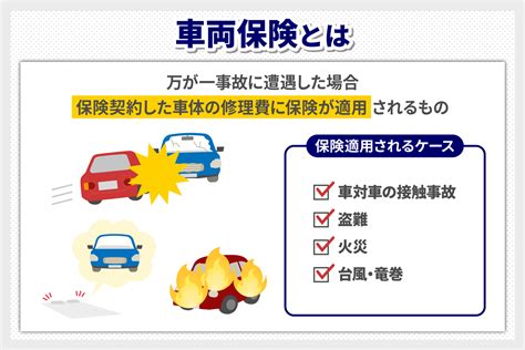 車両保険に加入すべき？加入の判断基準や補償範囲を解説｜保険コラム｜jal保険ナビ