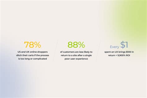 100 Ecommerce Ux Best Practices Instinctools