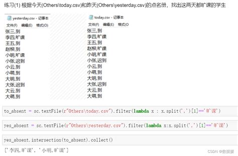 attributeerror ‘list‘ object has no attribute ‘intersection‘ list