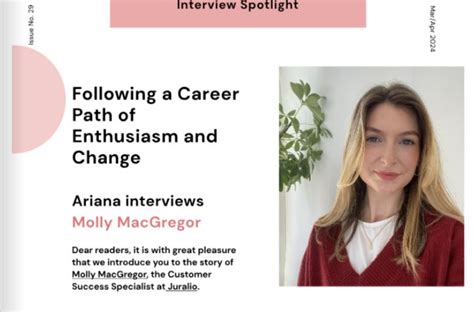 Graeme J On Linkedin Well Worth Reading Interview Of Molly Macgregor By Ariana…