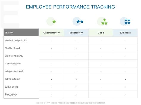 Employee Performance Tracking Ppt Powerpoint Presentation Ideas PowerPoint Design Template