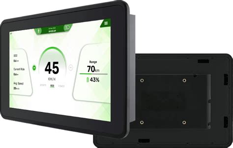 Android Cluster Connected Vehicles Platform For Business Intelligence