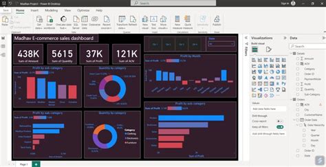 Yasoob Hussain Khan On Linkedin Powerbi Dataanalytics Dataanalysis Businessanalytics