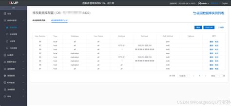 3使用clup修改postgresql数据库的pgnfpostgresql认证方式云上怎么修改 Csdn博客