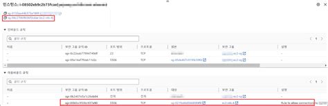 Aws Ec2에서 Rds로 Vpc 통신을 어떻게 하나요 Bespin Global Support Portal