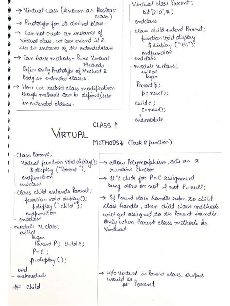 Virtual Keyword In System Verilog And Its Different Usage Manju Tyagi
