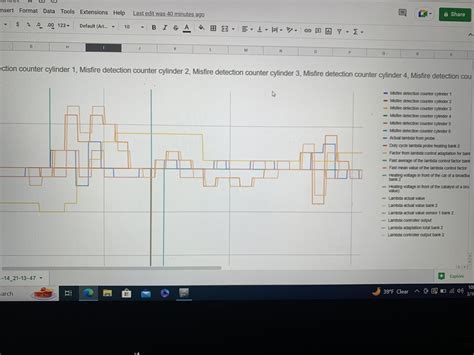 determining if 02 sensors are causing misfires in cylinder 6 and rough idle and stutter low
